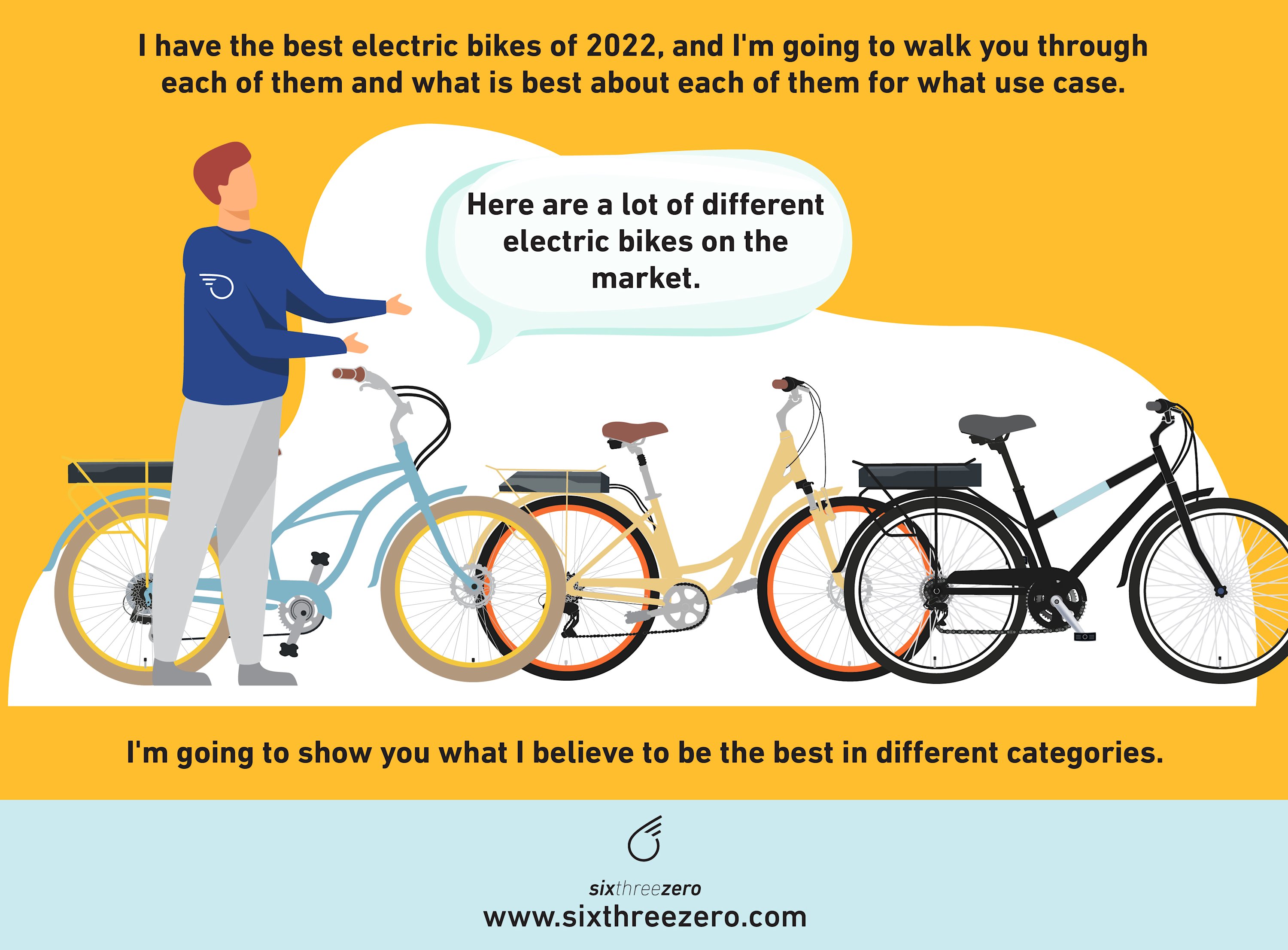 Best eBikes 2022 - Top Electric Bicycles On The Market - EVRYjourney ...