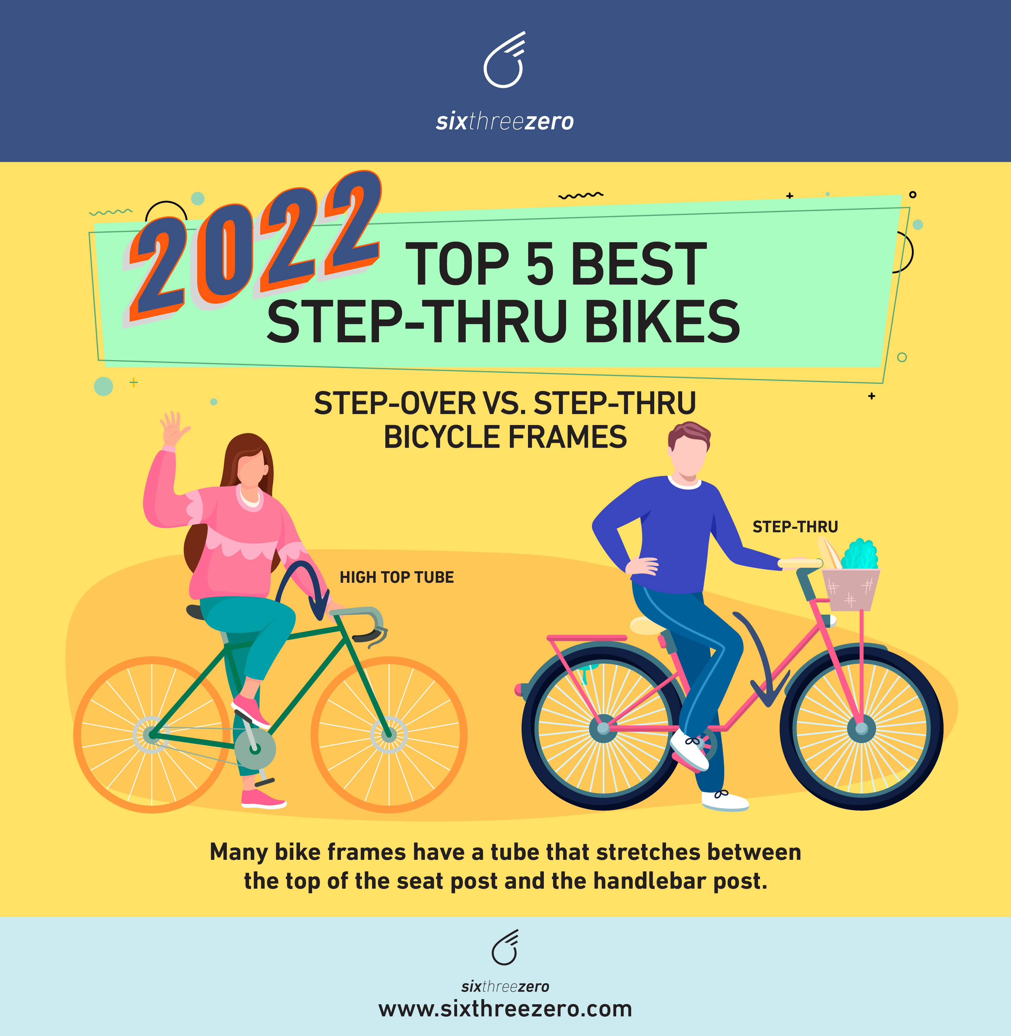 2022 Top 5 Best Step-thru Bikes - Easy Access and Comfortable Riding!