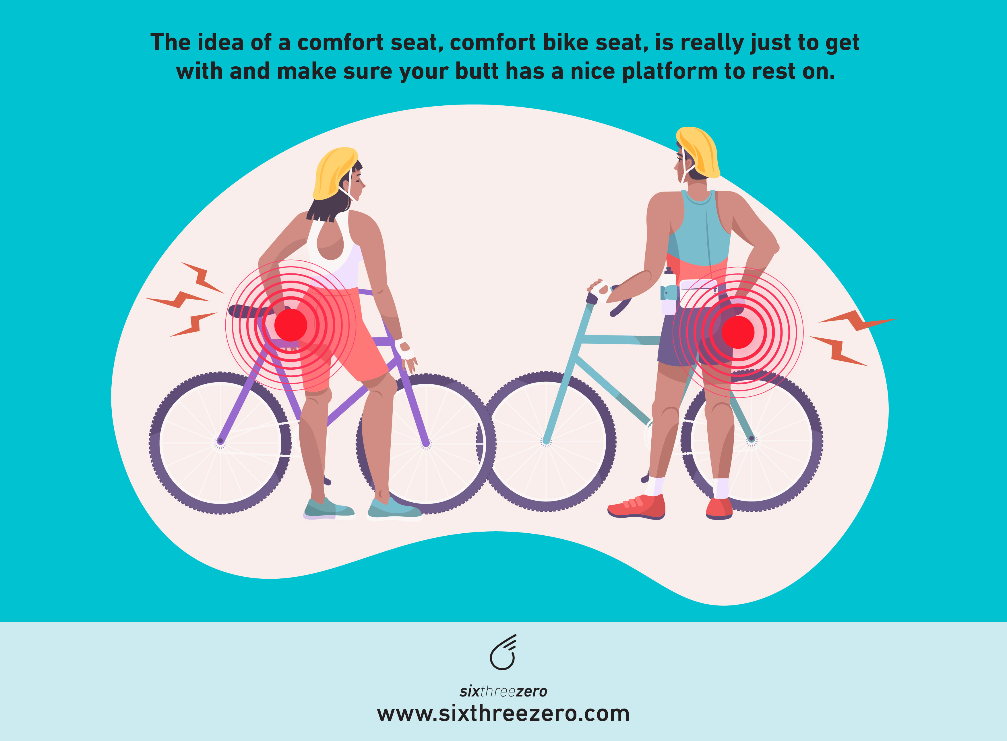 Comfort Bike Seat: Tips for Choosing the Perfect Bicycle Seat for a ...