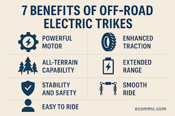 Explore Rugged Trails with the Best Off-Road Electric Trikes