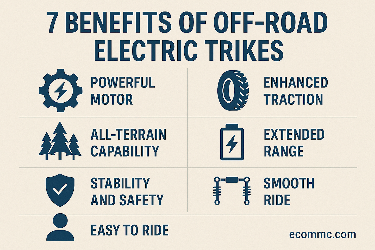 Explore Rugged Trails with the Best Off-Road Electric Trikes