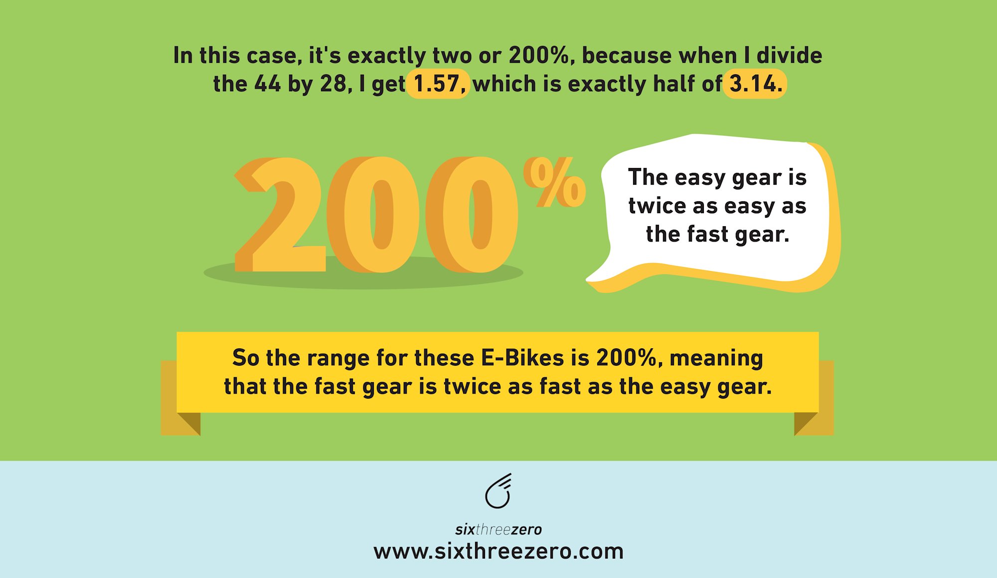 Gear Ratio, Gear Range, and Gear Steps on Electric Bikes and E-Bikes: A ...