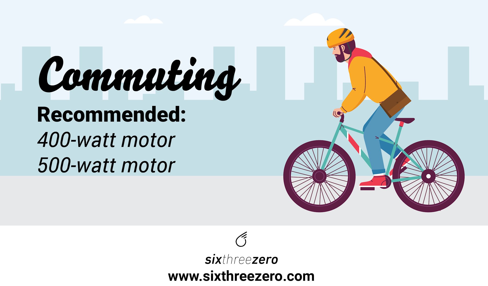 What Size Electric Bicycle Motor Is Right For You - eBike Motor Sizes ...