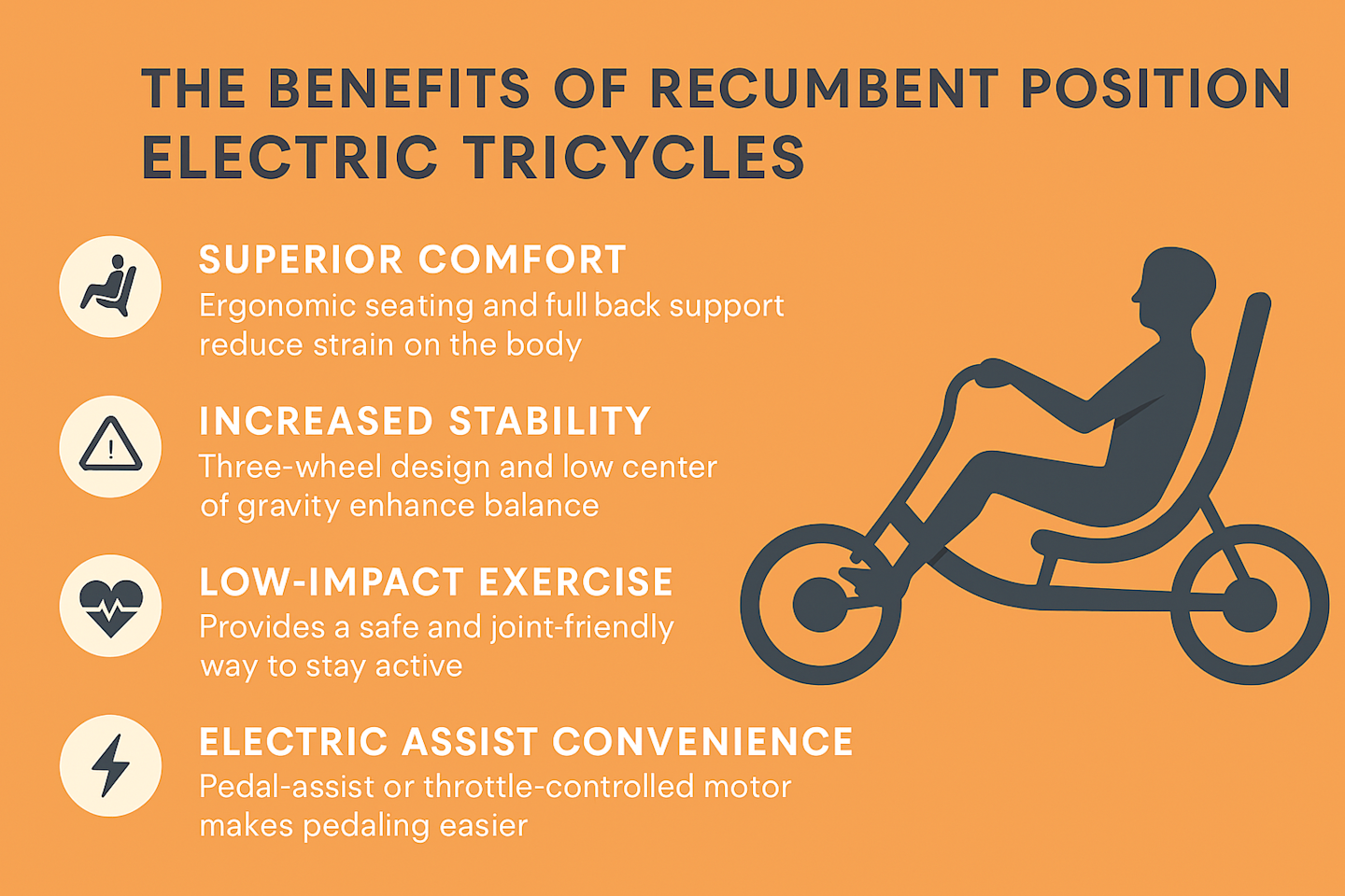 Ride Relaxed: Benefits of Recumbent Position Electric Tricycles