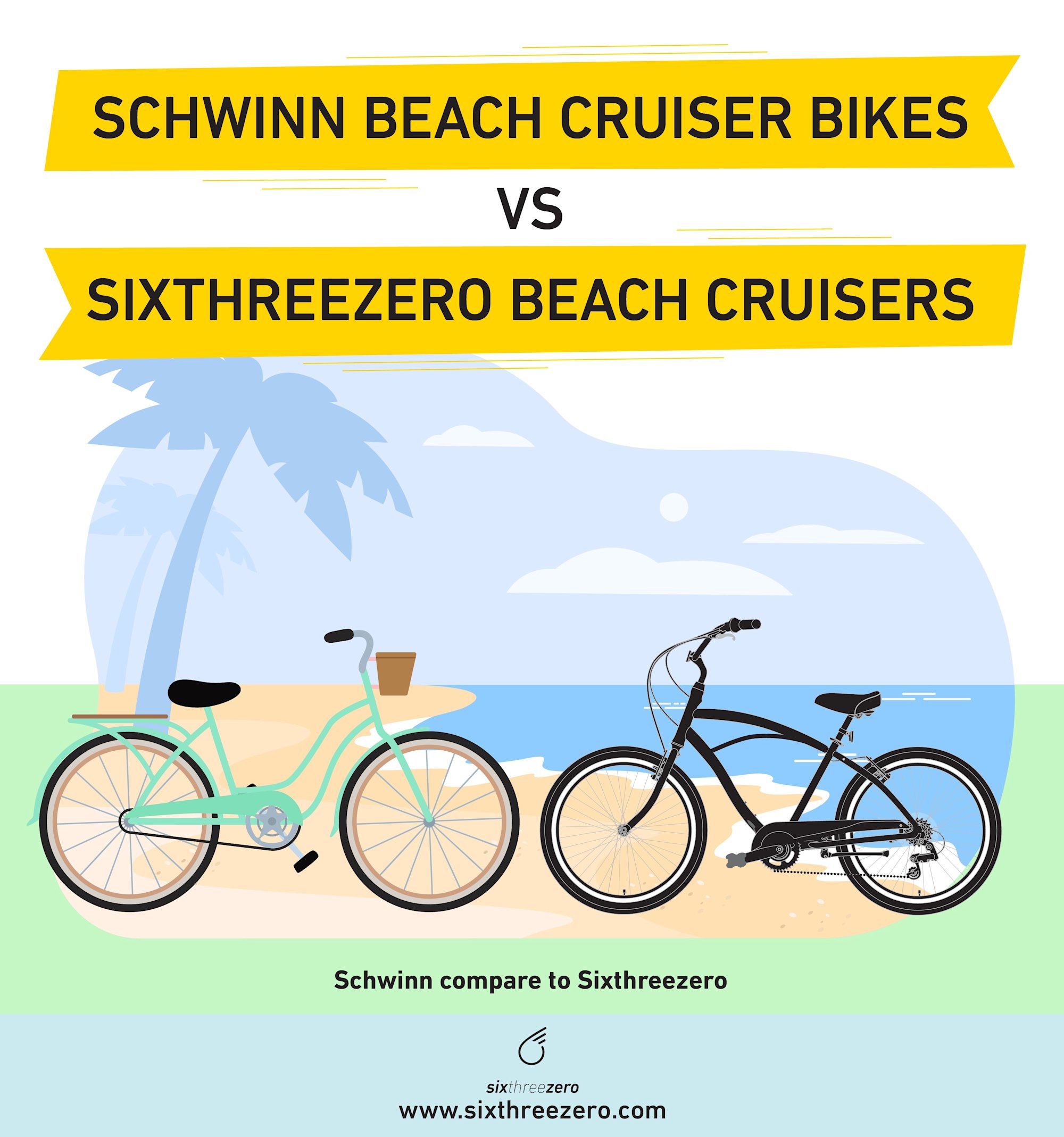 Schwinn vs Sixthreezero Beach Cruiser Bikes - Schwinn Women's Cruiser ...