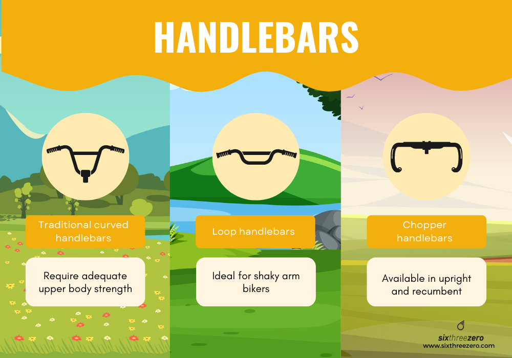 Tricycle Beginners Guide