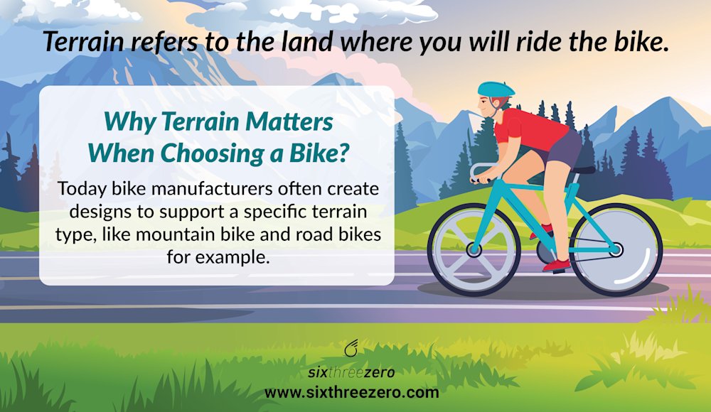 What Bikes are Best for Different Terrain Types - Choose the Right Bike ...
