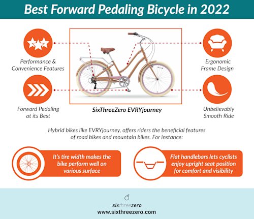 2022 Best Forward Pedaling Bicycle - Enjoy a New Dimension of Comfort ...