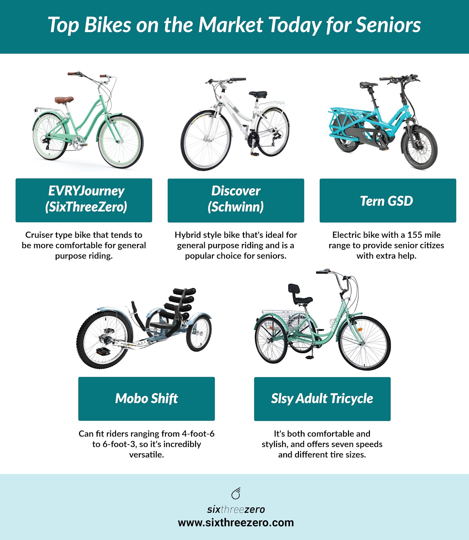 Easiest Bikes For Seniors To Ride - Best Bicycles For Seniors Over 60 ...