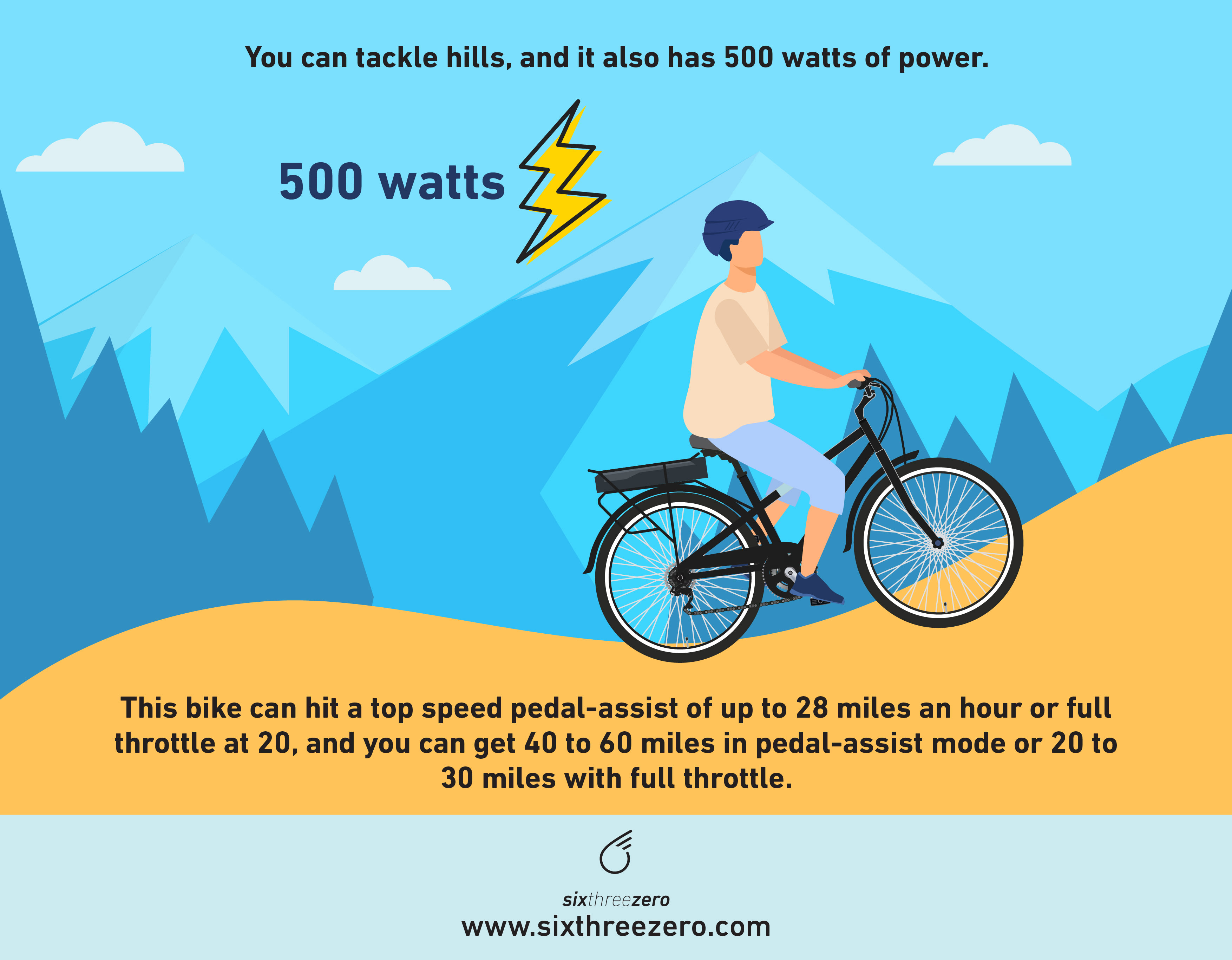 Best Electric Bikes for Exercise: Enhance Your Workout with E-Bikes