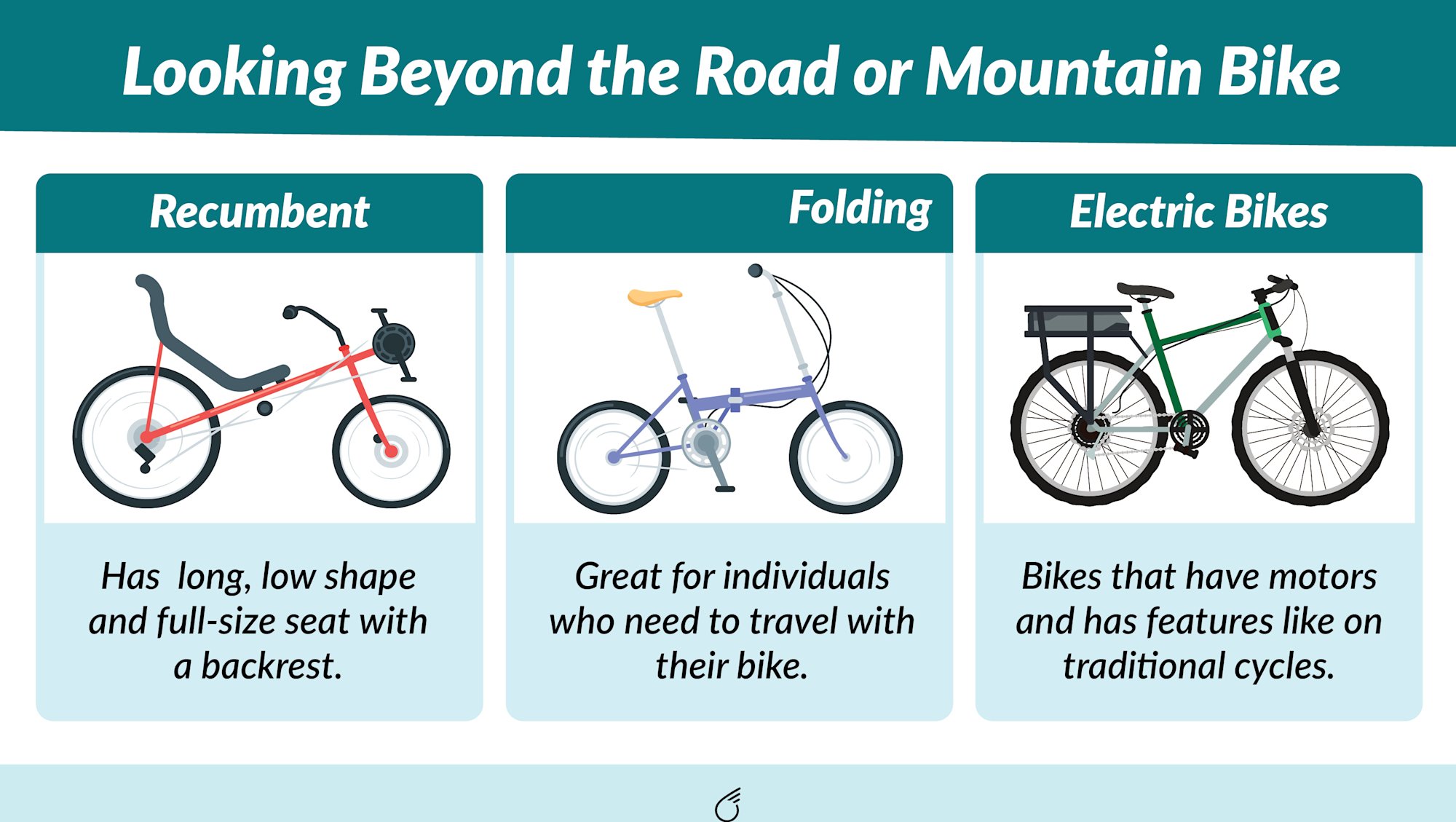 What Bikes are Best for Different Terrain Types - Choose the Right Bike ...
