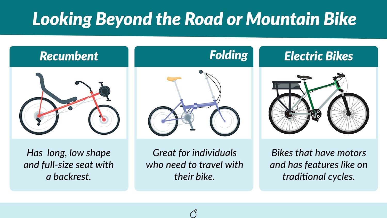 What Bikes are Best for Different Terrain Types - Choose the Right Bike ...