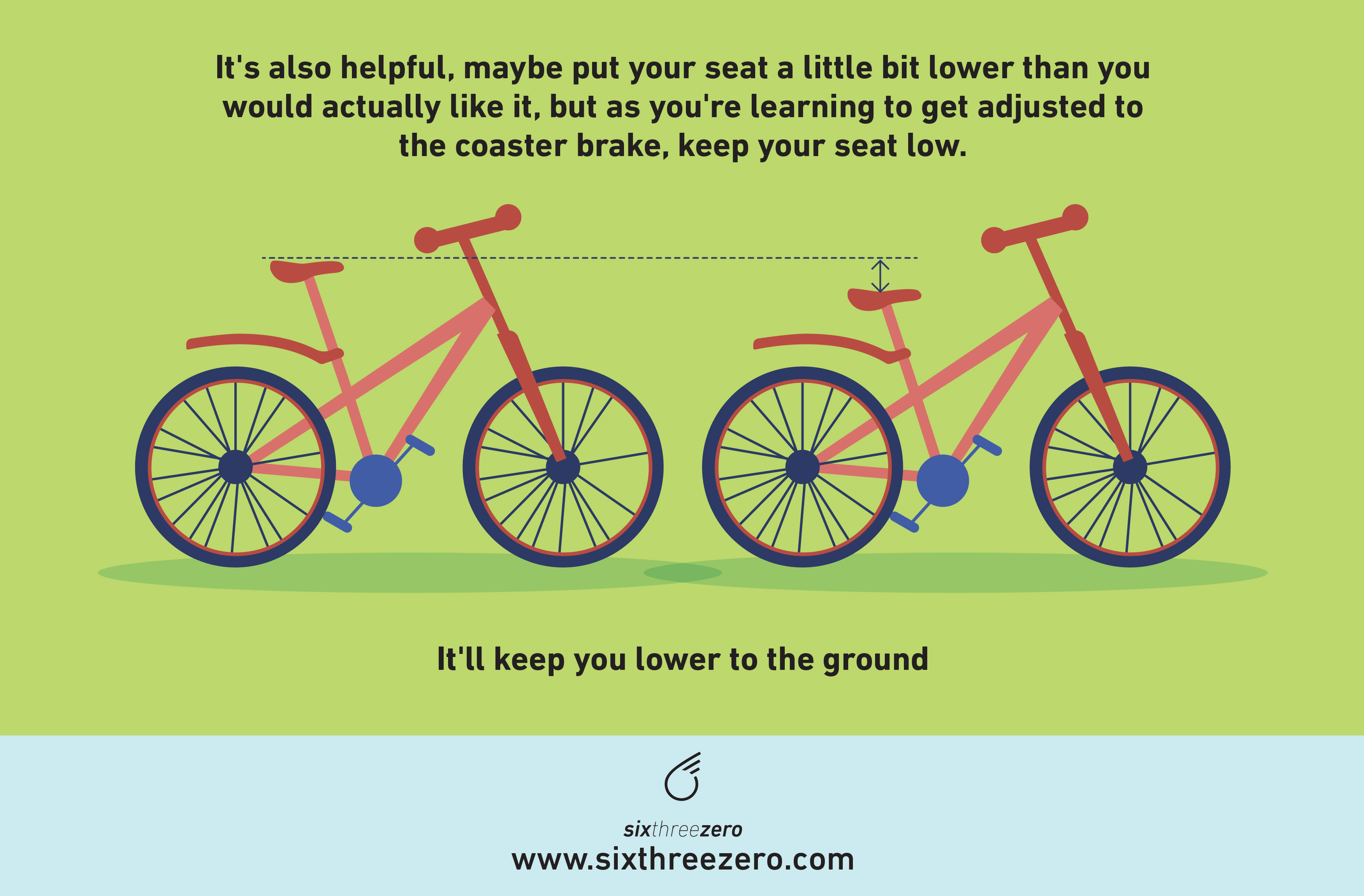 What Is A Coaster Brake On A Bike - How To Use Coaster Brakes - How Do ...