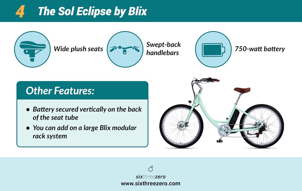 2022 Top 5 Best Electric Bikes for Women - Empower Your Rides with Elegance!