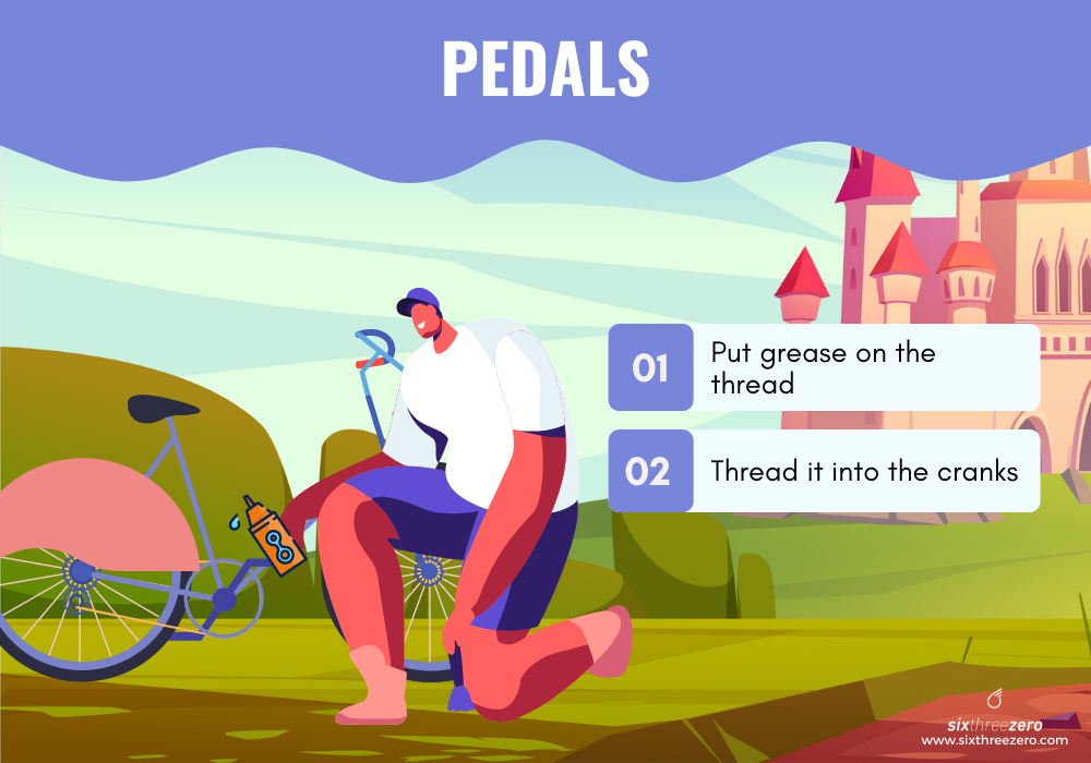 Where to Grease Your Bike: Essential Points to Lubricate for Smooth ...