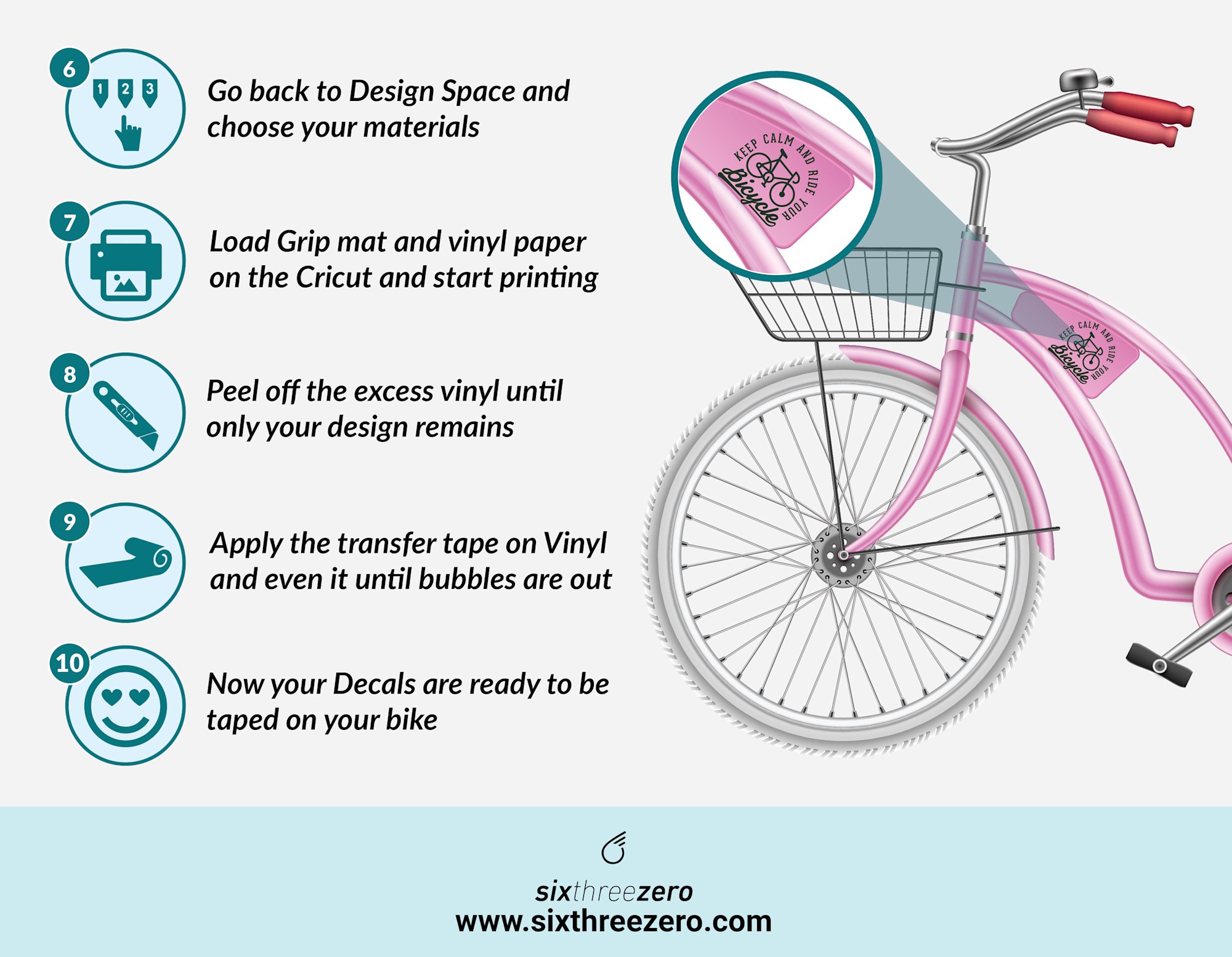 How to Make Bike Decals with the Cricut: A Step-by-Step Guide