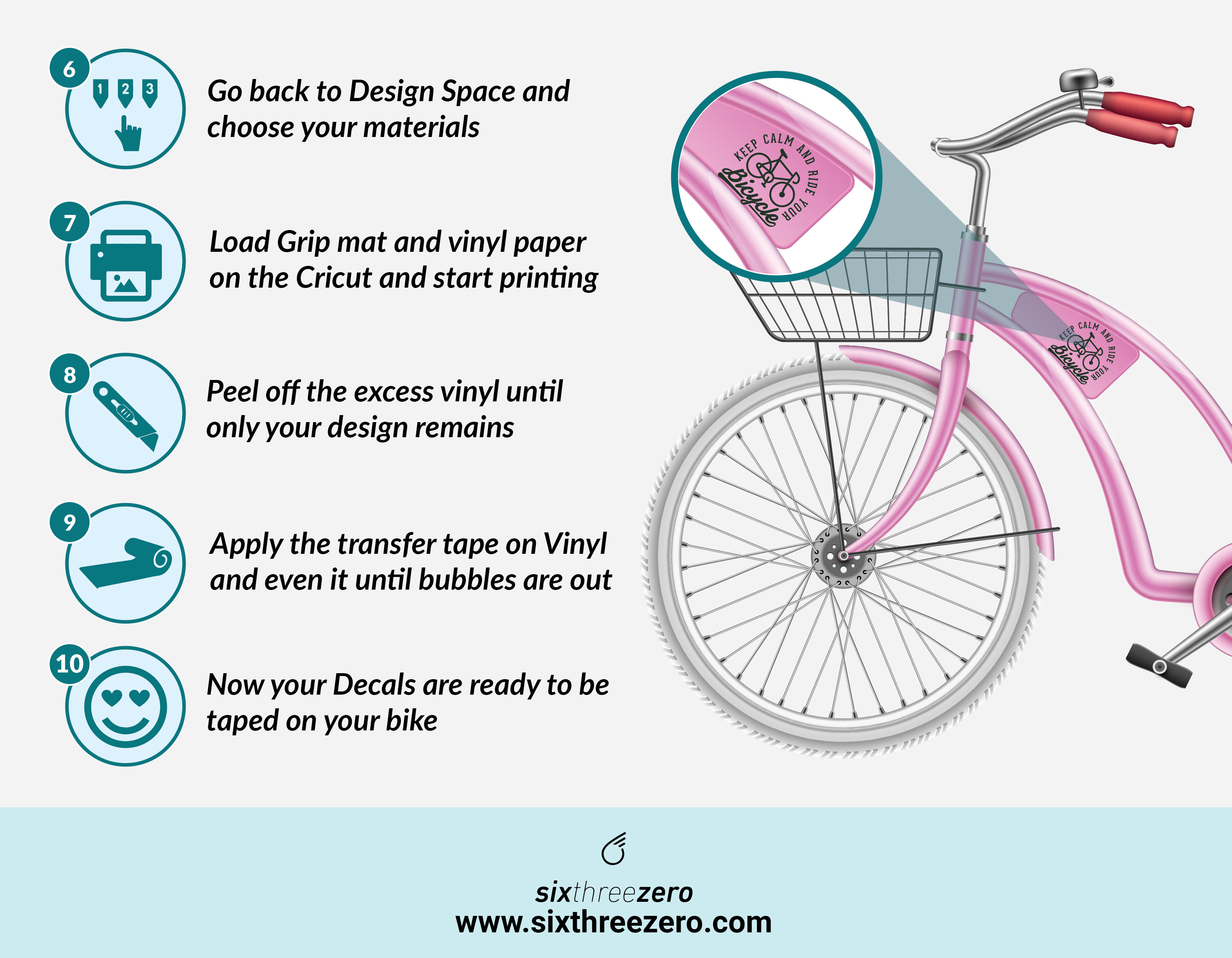 How to Make Bike Decals with the Cricut: A Step-by-Step Guide
