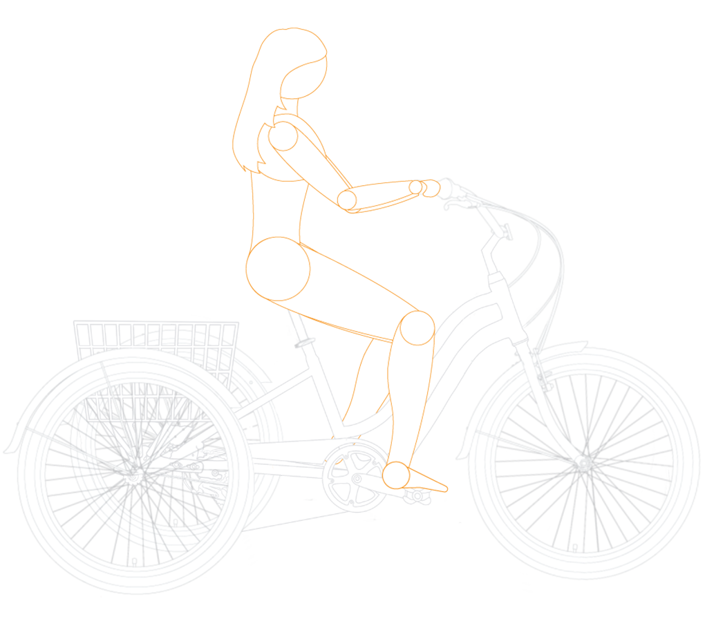 Sixthreezero EVRYjourney Electric Tricycle - 3 Wheel Electric Bike For ...