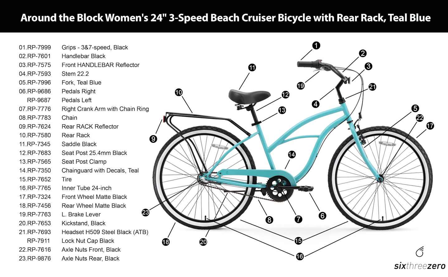 Sixthreezero 24 Inch 3 Speed Beach Cruiser Bicycle with Rear Rack ...