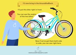 Forward Pedaling Bikes For Women | Improve Posture And Riding Comfort
