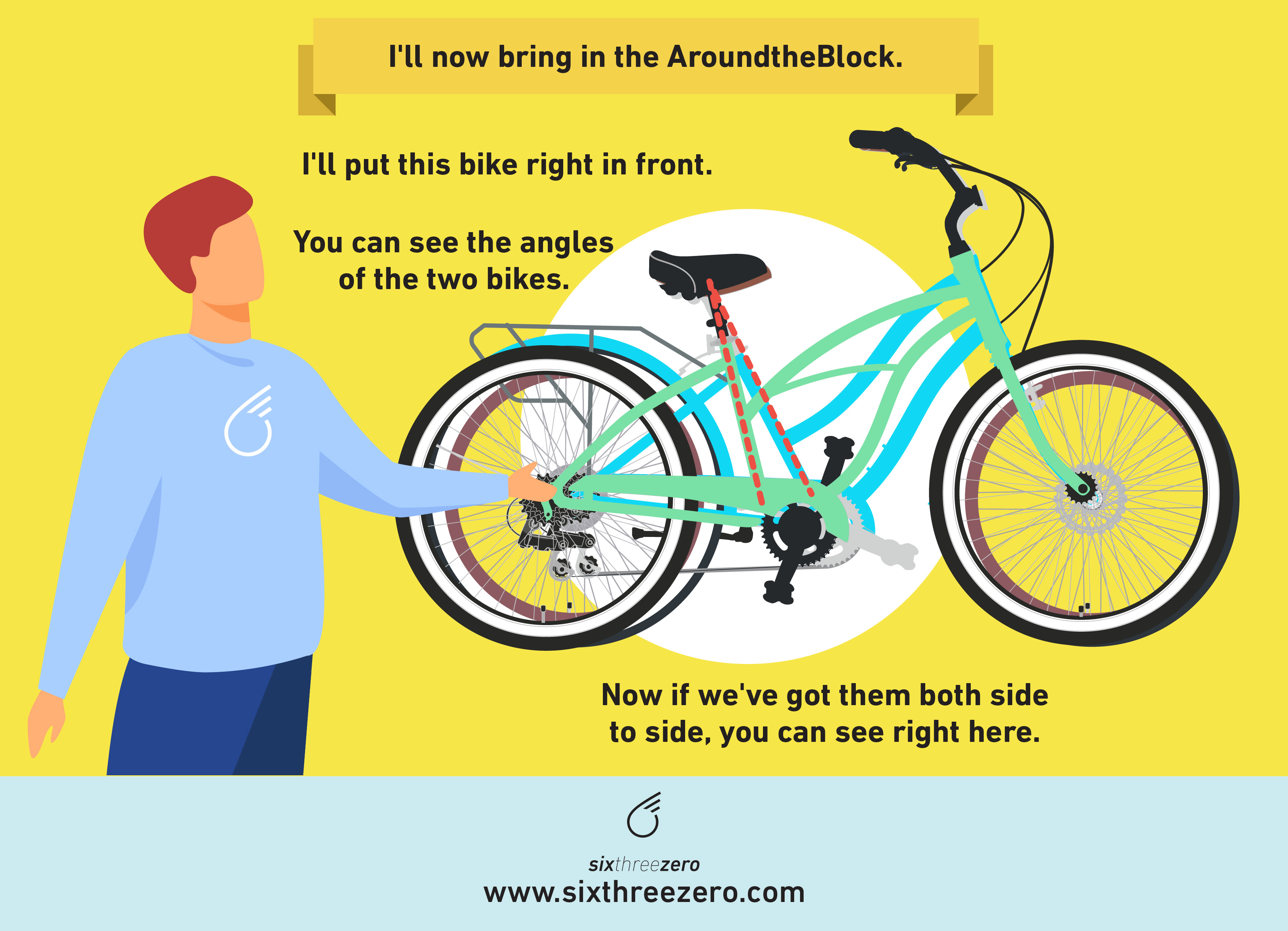 Forward Pedaling Bikes For Women | Improve Posture And Riding Comfort