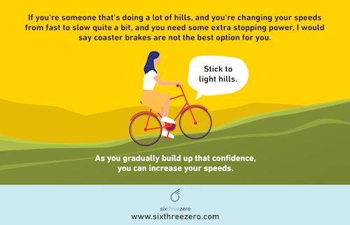 What Is A Coaster Brake On A Bike - How To Use Coaster Brakes - How Do ...