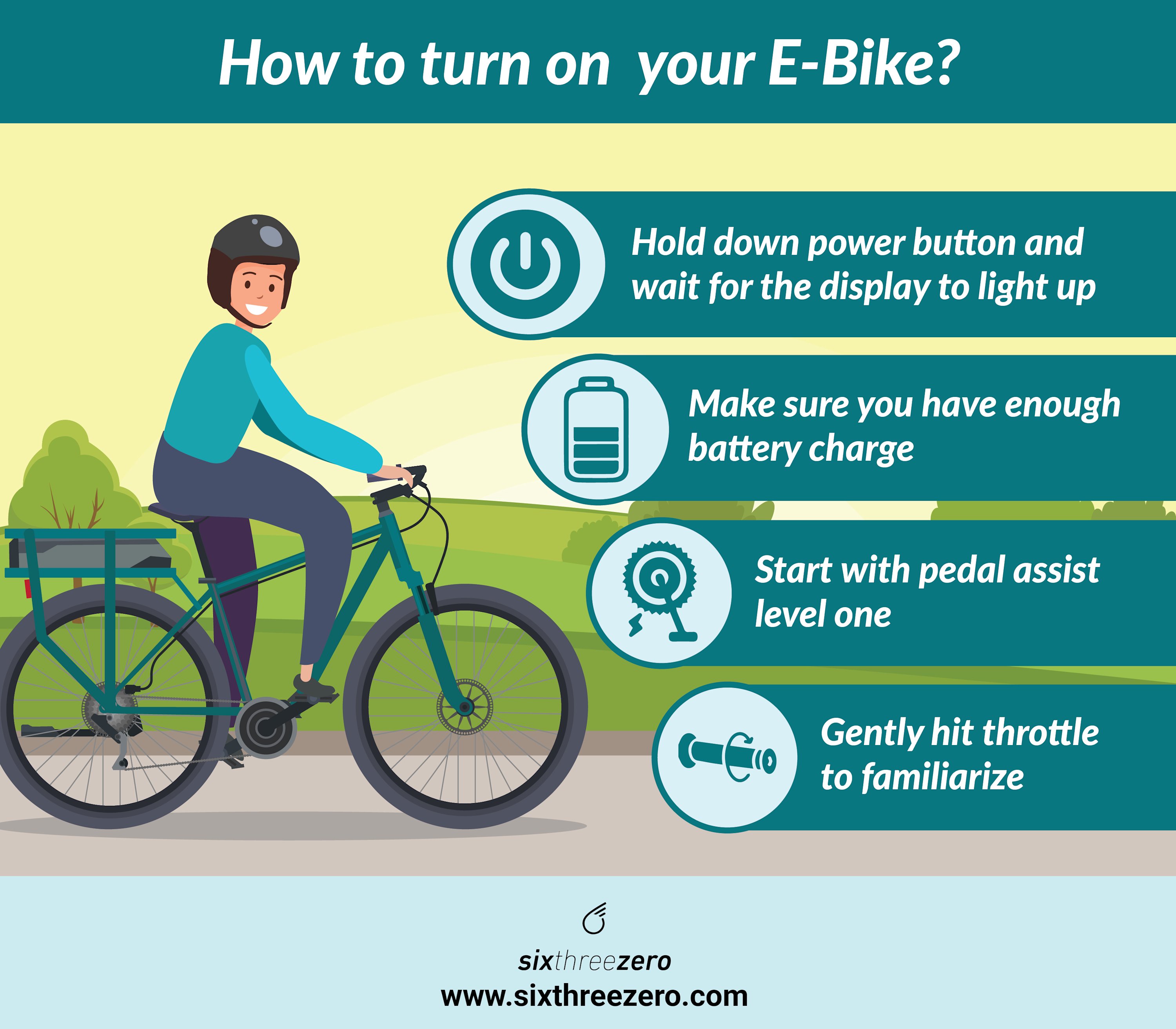 Electric Bike Safety Tips: A Step-by-Step Guide on How to Turn On Your ...