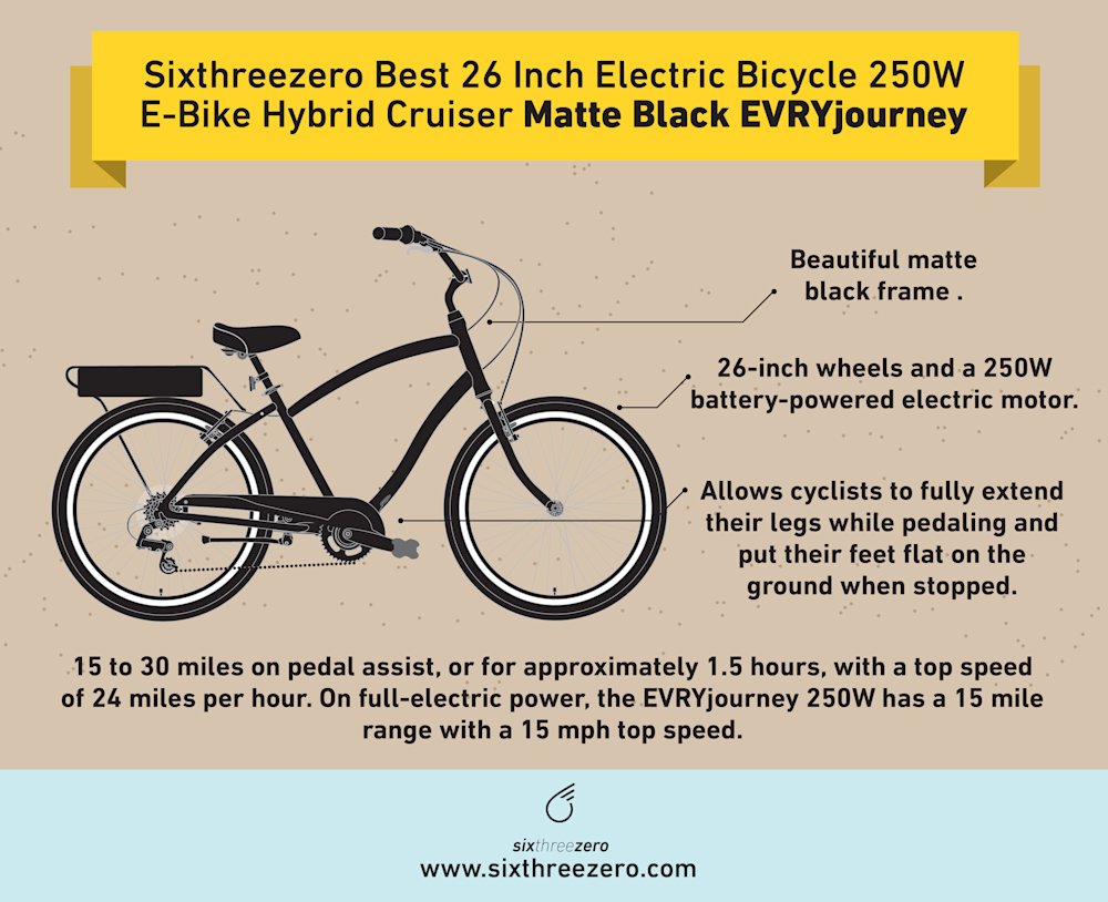 2021 Best Electric Beach Cruiser Bikes - Top Long Range Pedal Assist ...