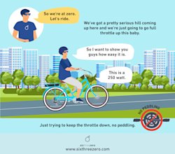 How Far Will an EBike Go Without Pedaling?