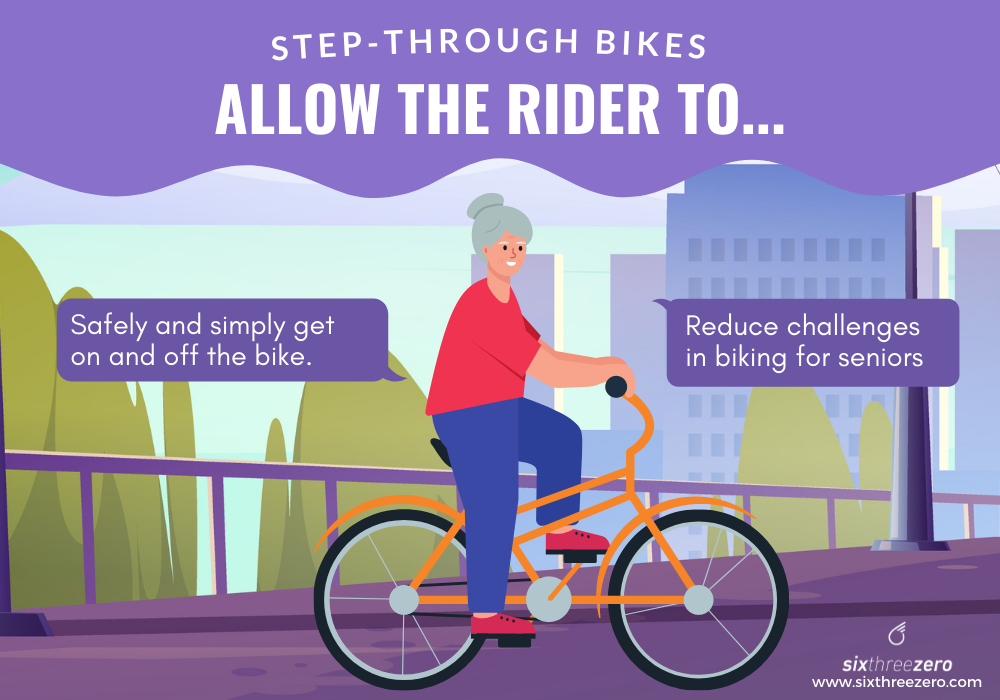 Best Step Thru Bikes For Seniors - Low, Lightweight Step-Through ...