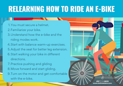 Re-Learning to Bike on an Electric Bike | Regaining Your Balance on an ...