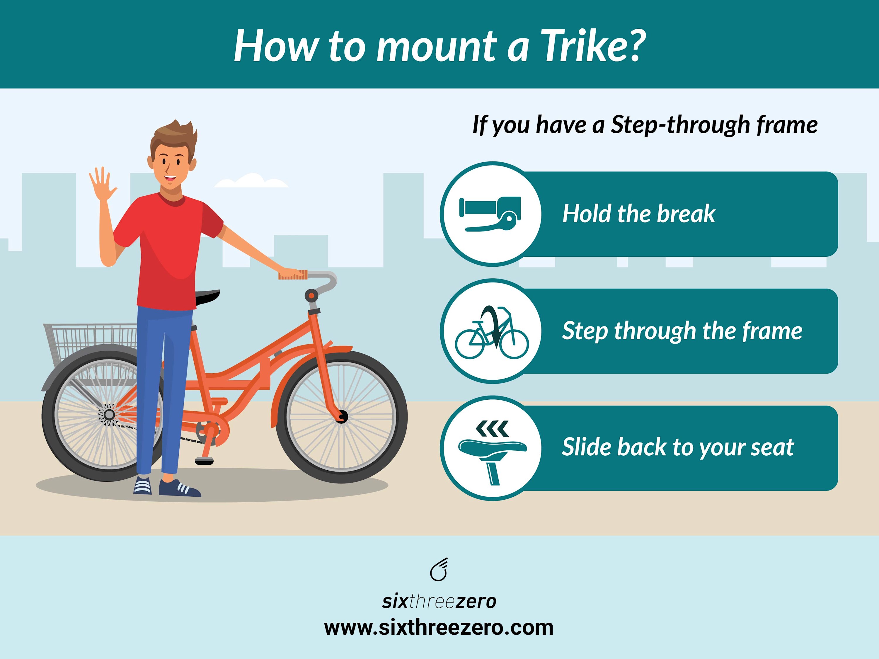 How to Get on an Adult Tricycle: Step-by-Step Trike Guide for Beginners