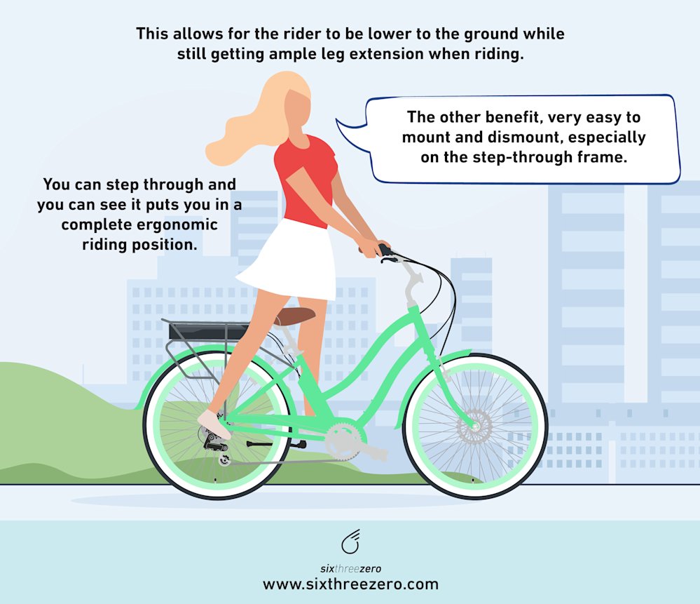 3 Best E-BIKES For ANY TYPE of Ride | Versatile Electric Bicycles Reviewed