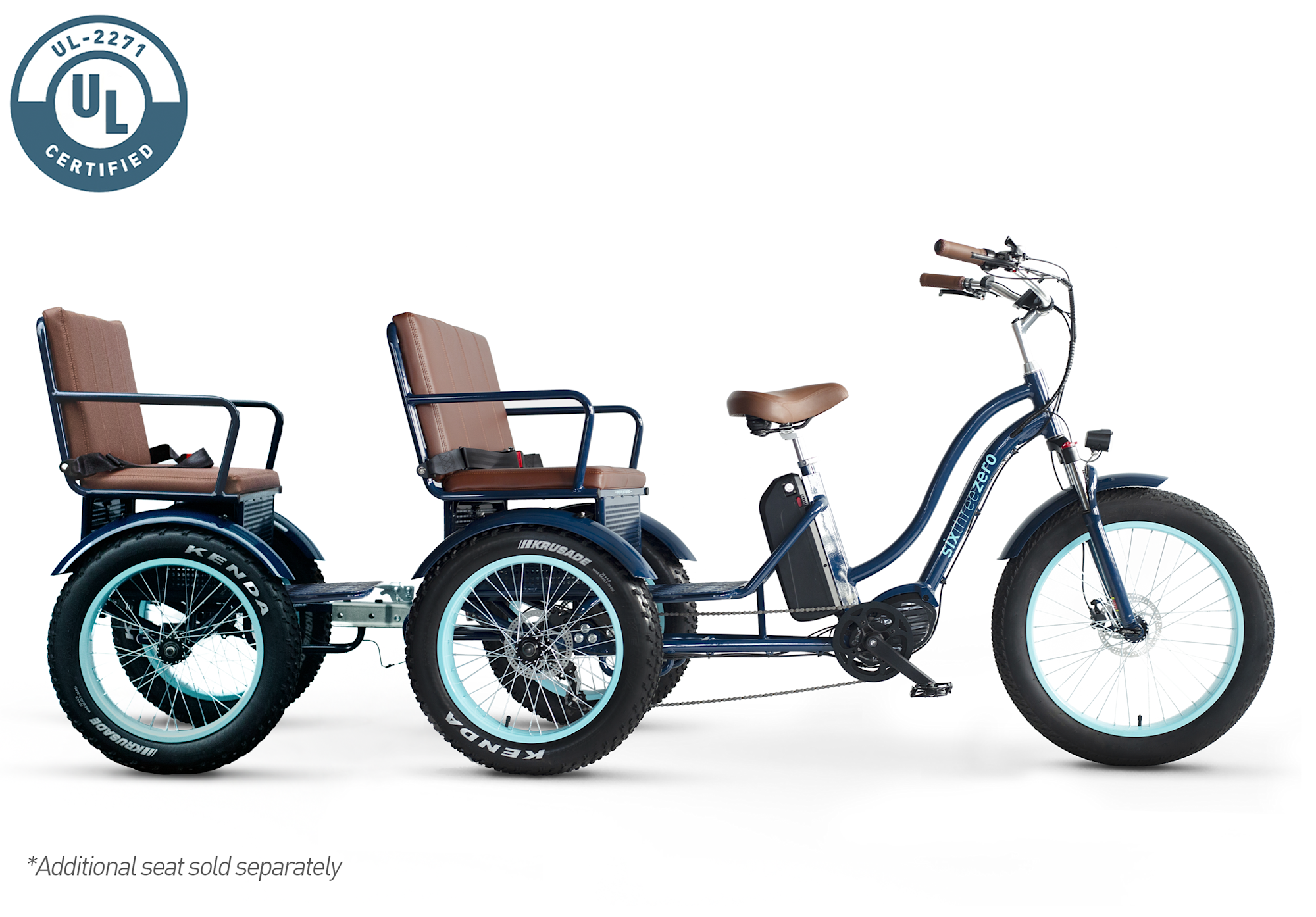 EvryJourney Electric Rickshaw: Redefining Urban Transport Comfort