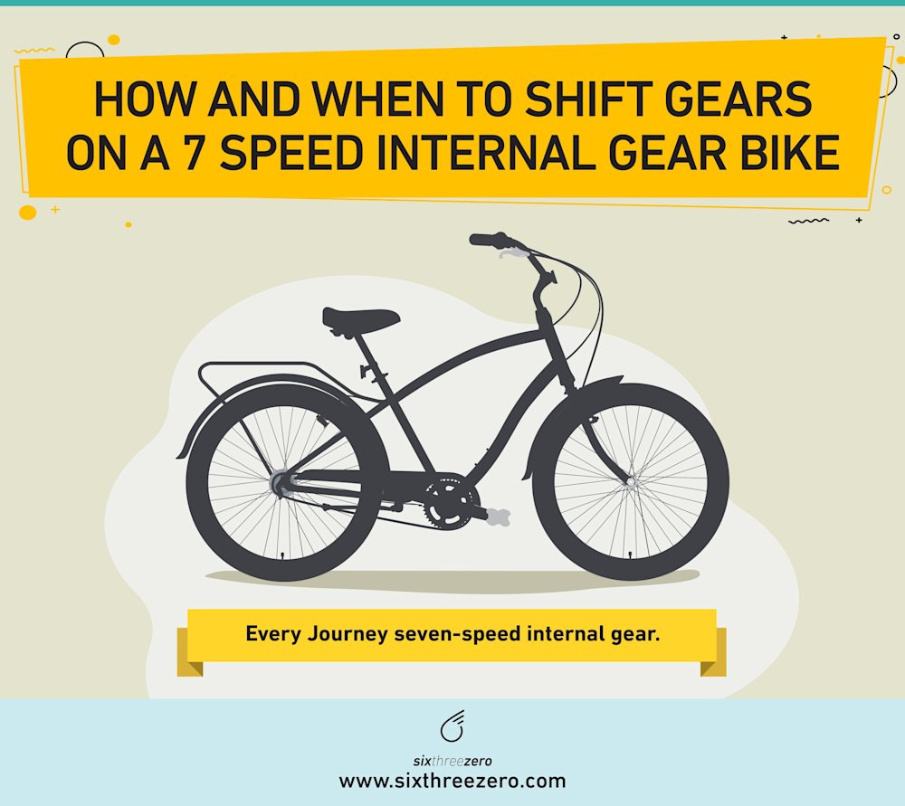 HOW and WHEN to Shift Gears On a 7 Speed INTERNAL Gear Bike