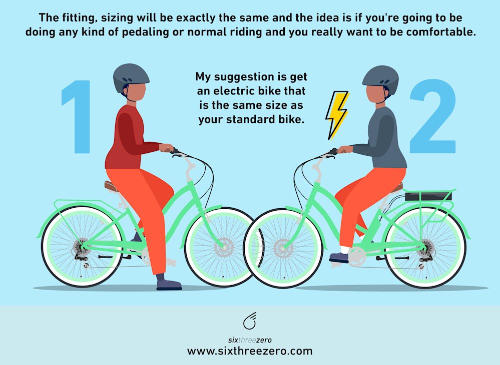 What Size Electric Bike is Best For You? Your Essential Guide to E-Bike ...
