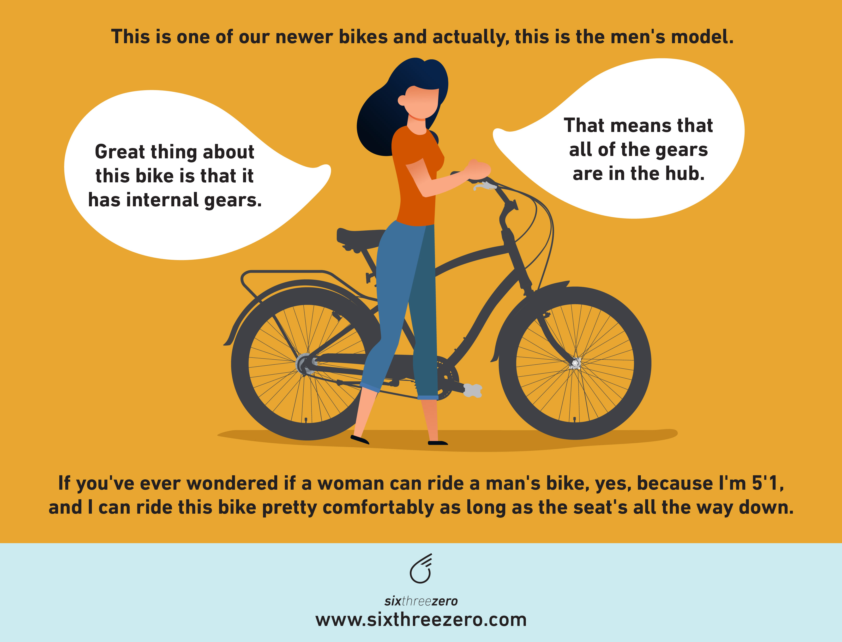 HOW and WHEN to Shift Gears On a 7 Speed INTERNAL Gear Bike