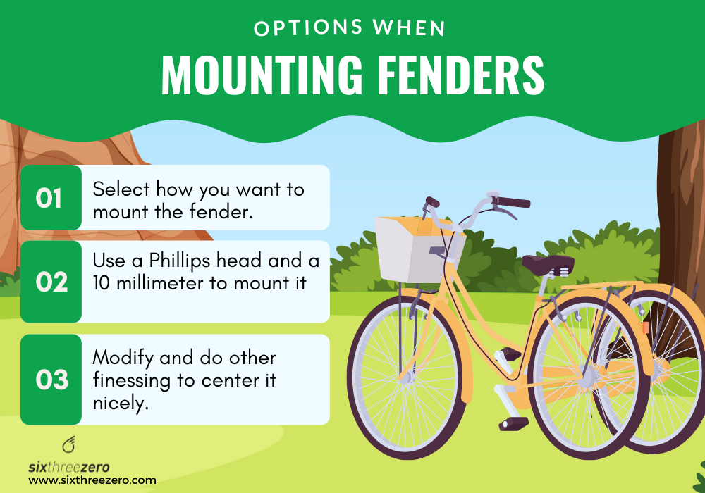 Adult Tricycle FENDERS | A Guide to Getting Your TRIKE Fenders Right