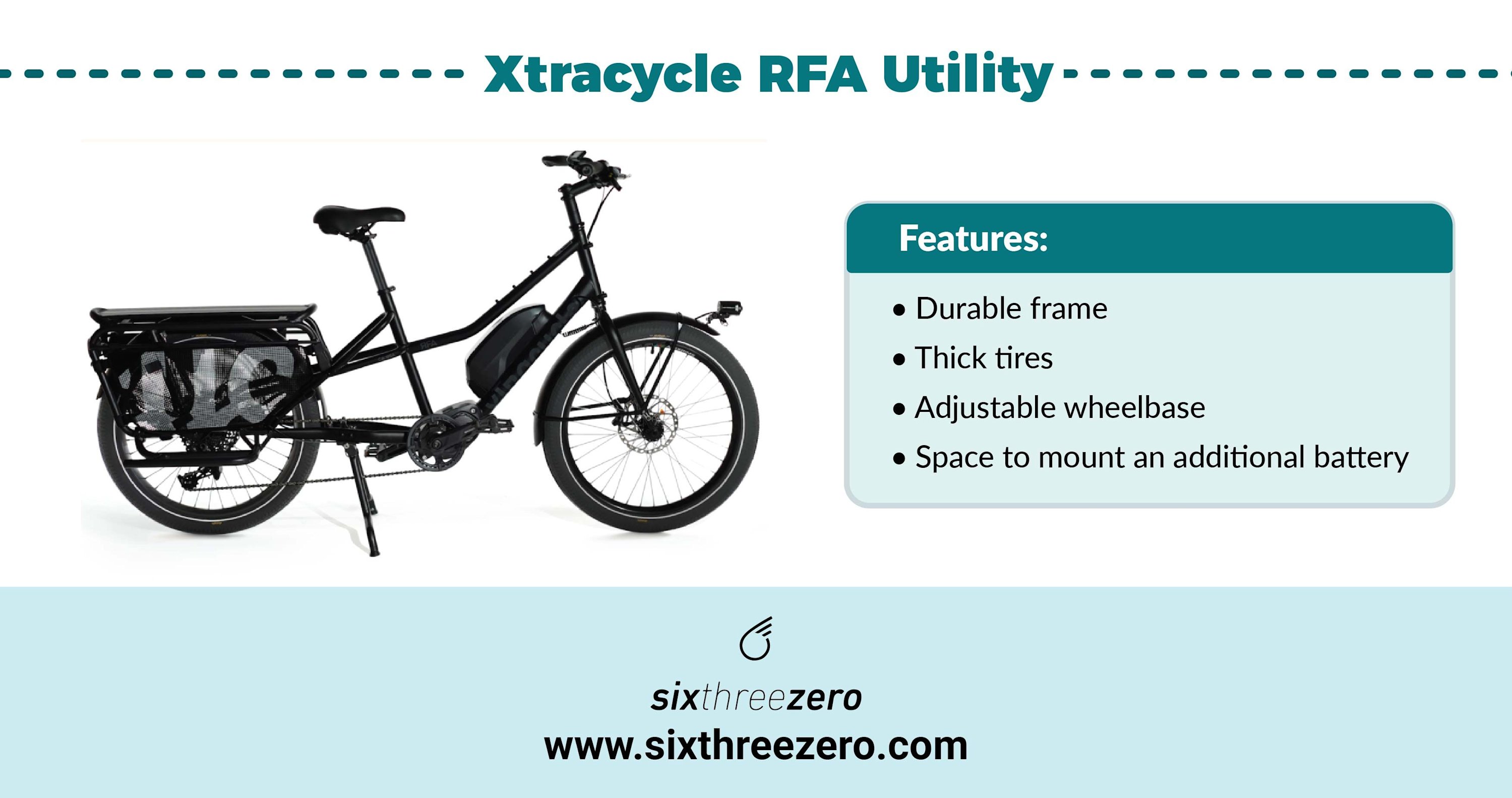 Best Electric Cargo Bikes of 2022