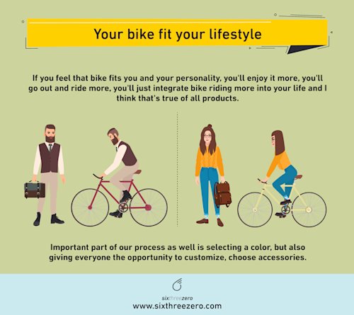 Why You Should Care About the Fit of Your Bike | E-Bike Questions