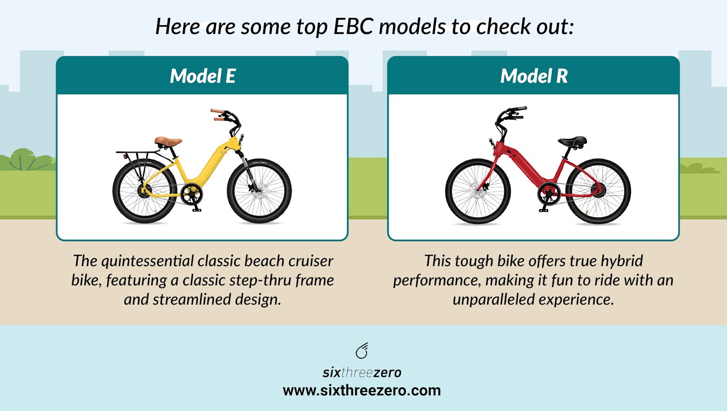 How Does sixthreezero Compare to Other Leading Brands?