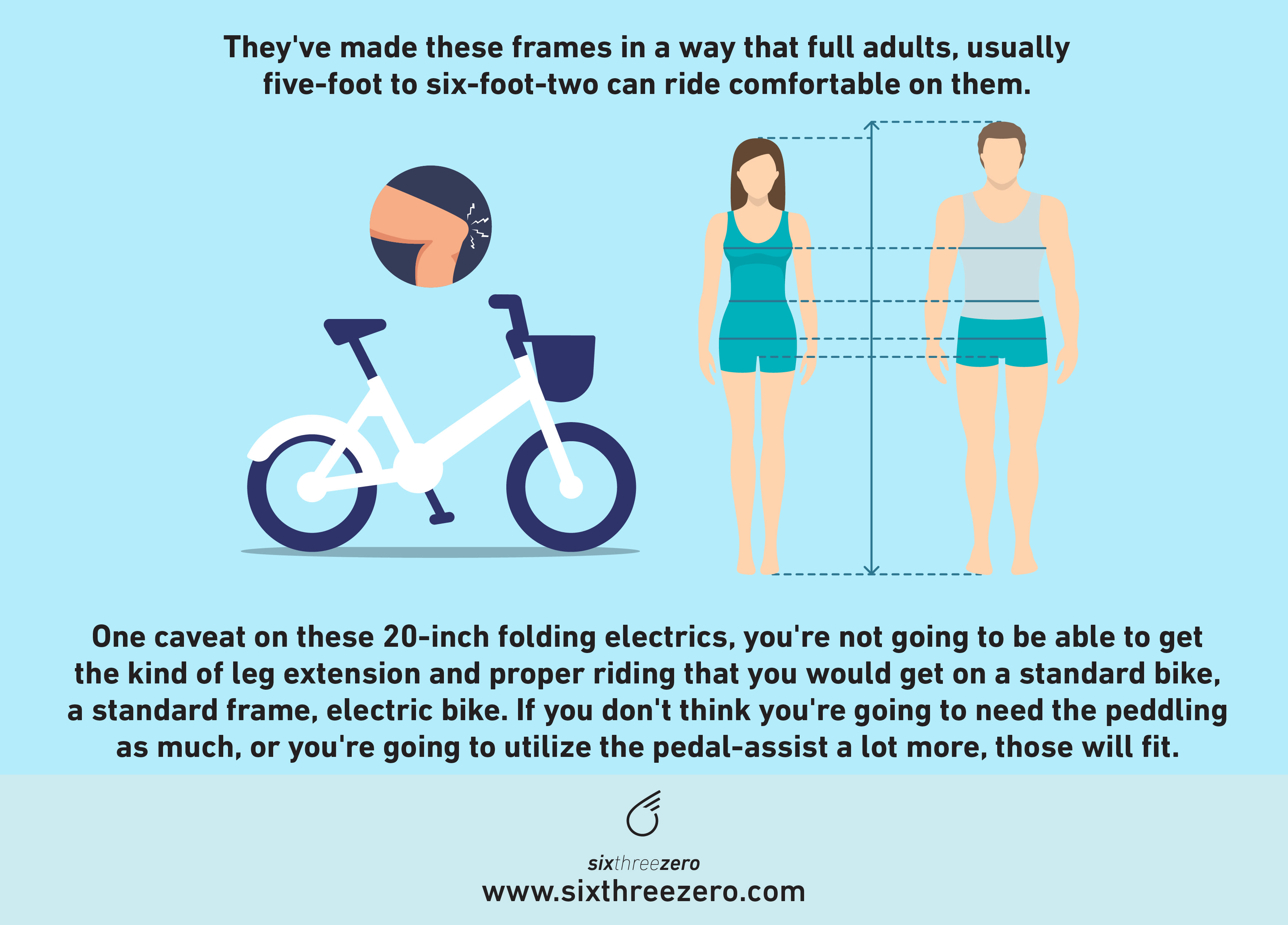 What Size Electric Bike is Best For You? Your Essential Guide to E-Bike ...