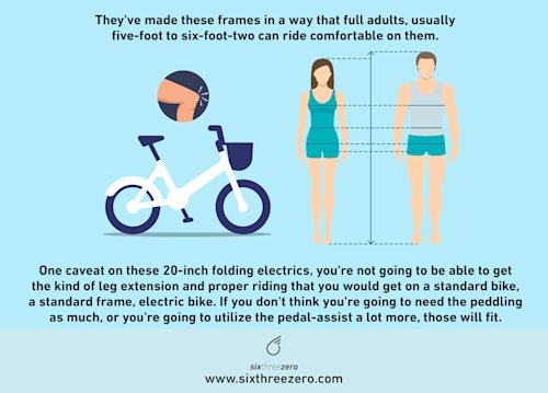 What Size Electric Bike is Best For You? Your Essential Guide to E-Bike ...