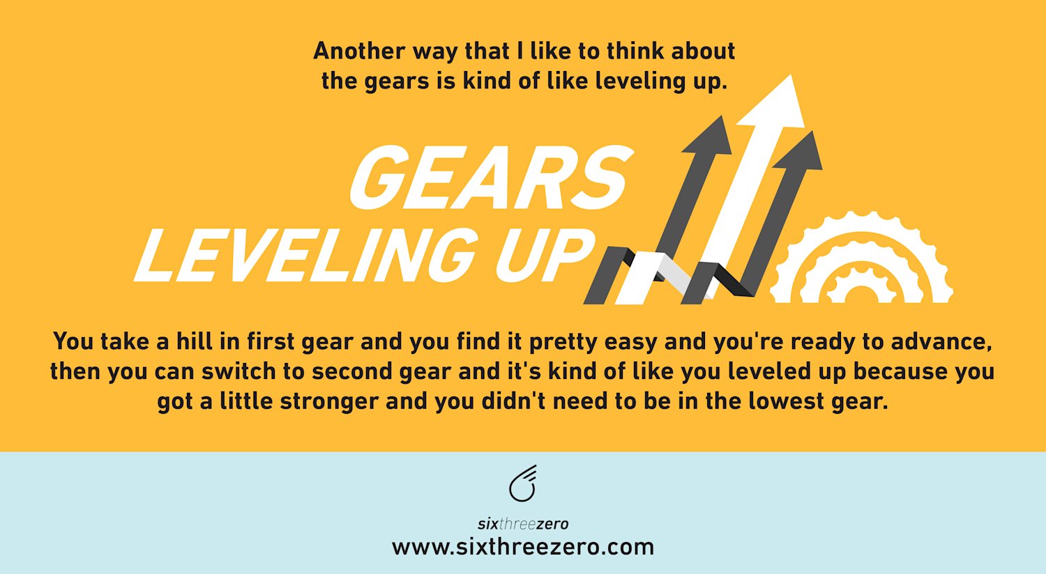 HOW and WHEN to Shift Gears On a 7 Speed INTERNAL Gear Bike