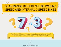Gear Range Difference between 7 Speed and Internal 3 Speed Bikes