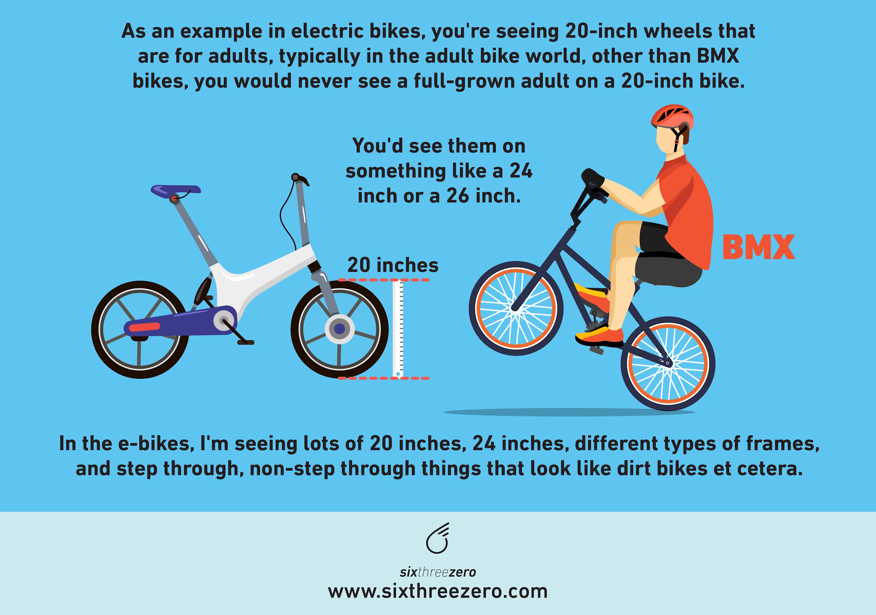 What Size Electric Bike is Best For You? Your Essential Guide to E-Bike ...
