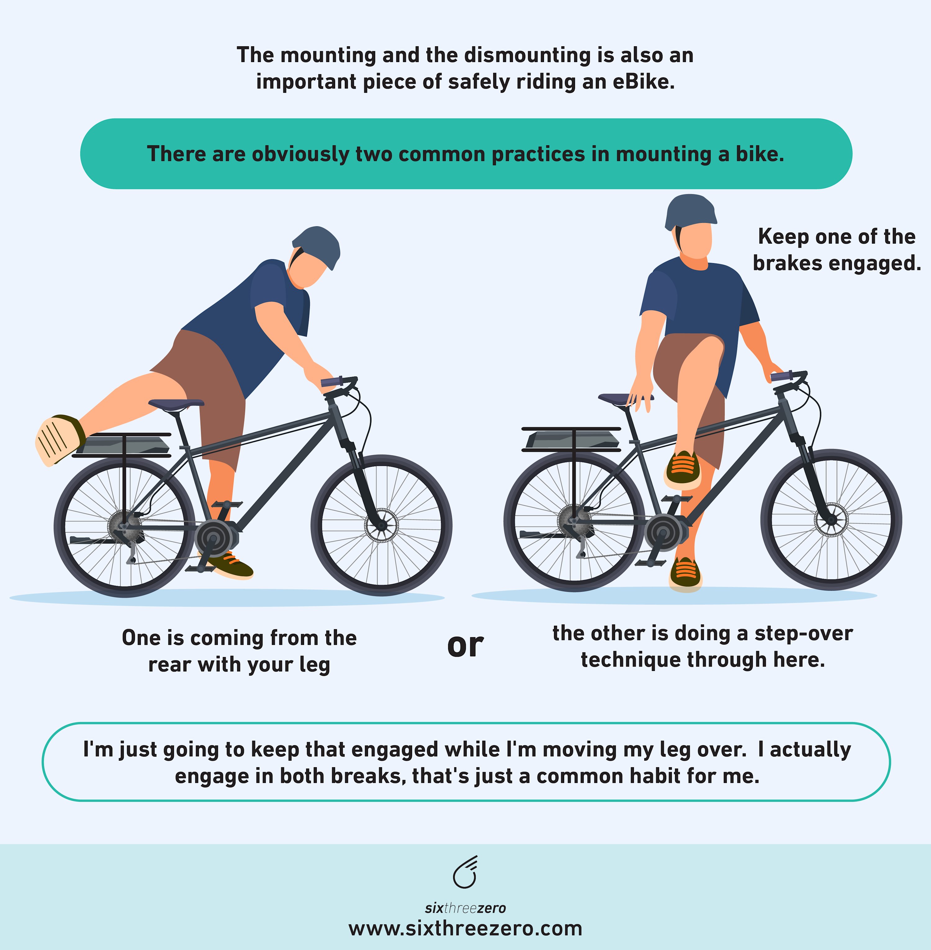 Safely Ride an Electric Bike: E-Bike Tutorial and Essential Tips