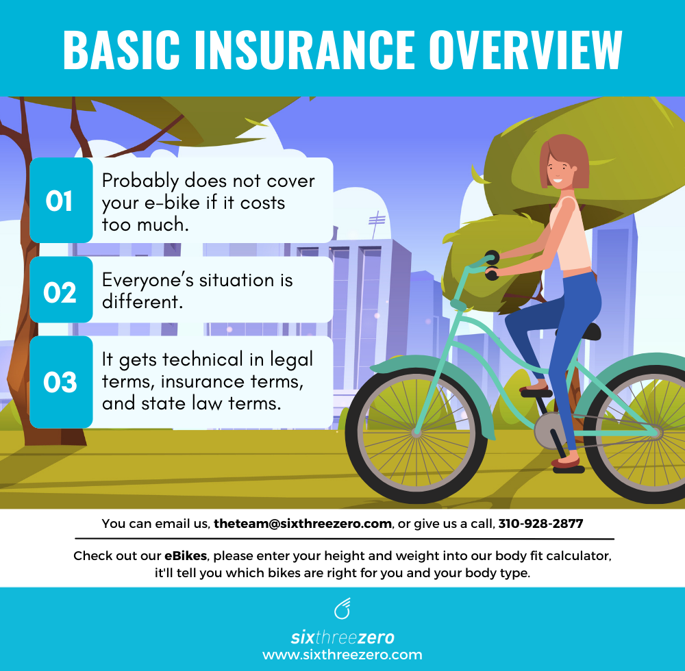 Electric Bike Insurance: What You Need to Know | E-Bike Questions Answered