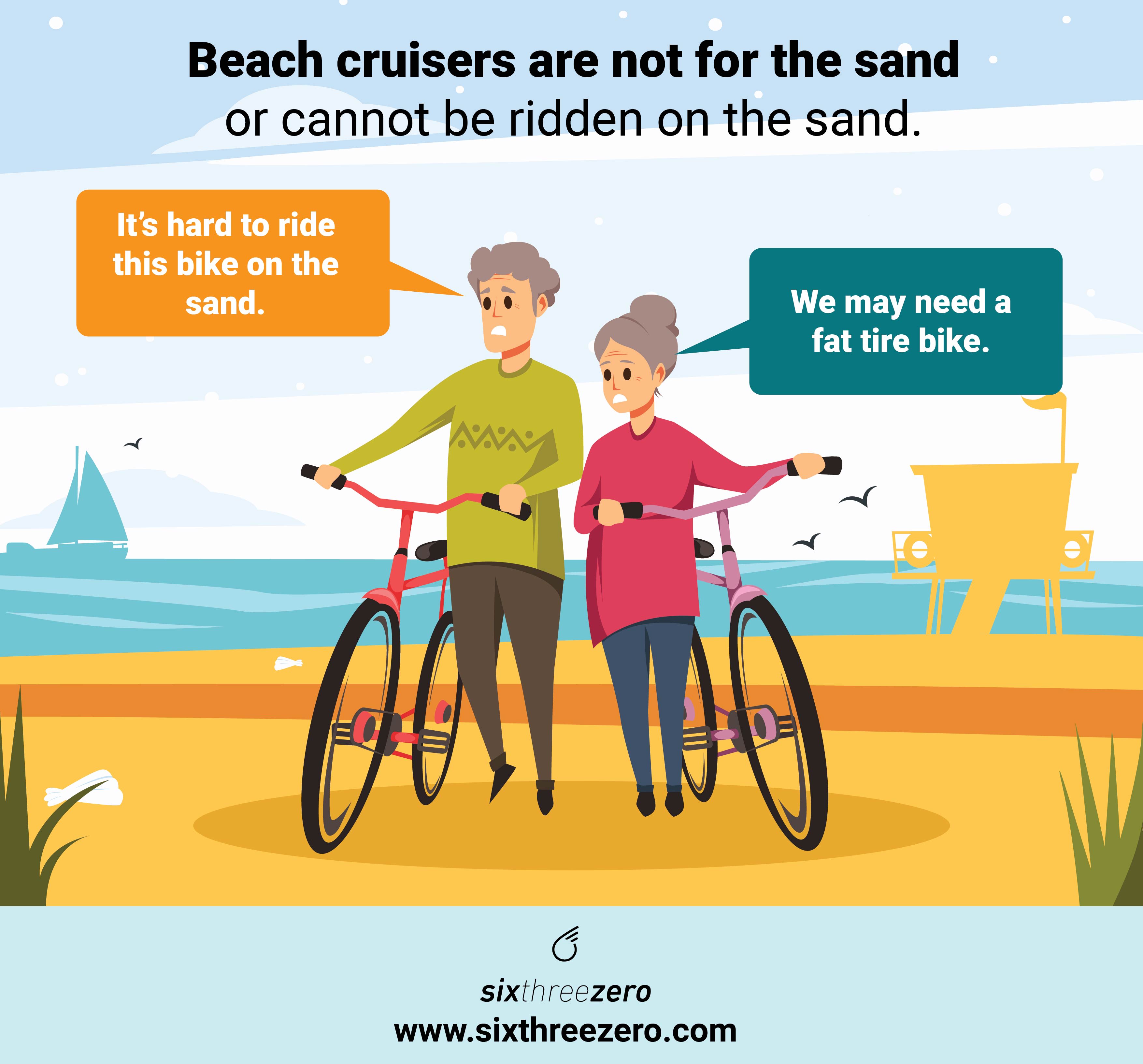 Can You Ride Bikes On The Sand - Best Bikes For Beach Sand - Fat Tire ...