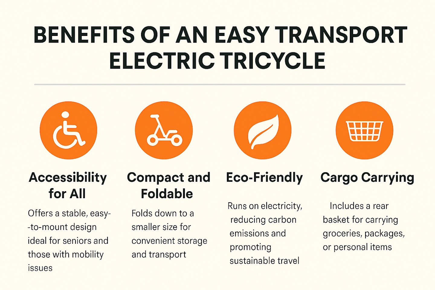 The Best Easy-to-Transport Electric Trikes for City Life and Travel